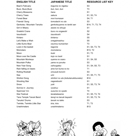 Japanese Folk Tales Activity Book - Creative Language Resources